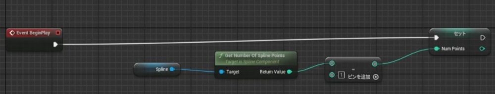 UE5でNPCをAIで自動操縦しよう：初級後編 | よっしーの100チャレンジ